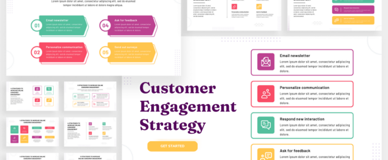 Customer Engagement Strategy Guide